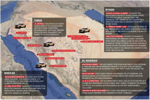 Head off-road to these 10 incredible locations in Saudi Arabia